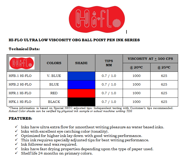 1.HI-FLO ULTRA LOW VISCOSITY OBG BALL POINT PEN INK SERIES – Welcome ...