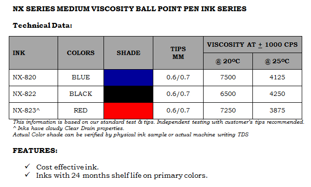 2.NX SERIES MEDIUM VISCOSITY BALL POINT PEN INK SERIES – Welcome ...
