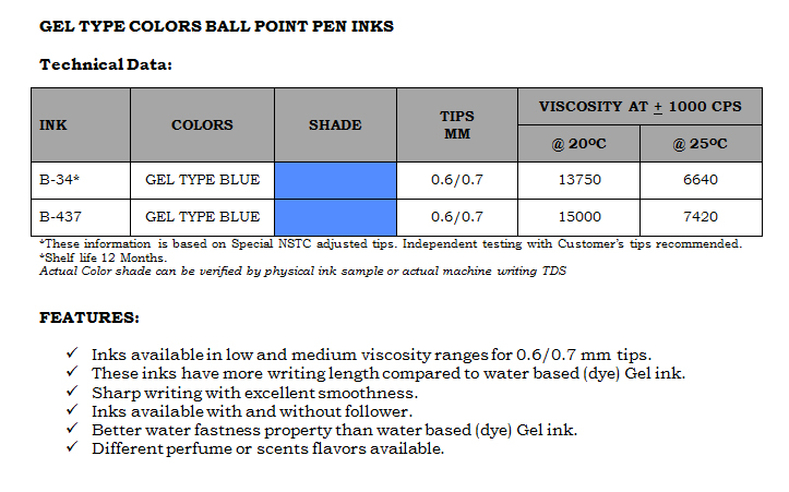 5.GEL TYPE COLORS BALL POINT PEN INKS – Welcome Hishineinks