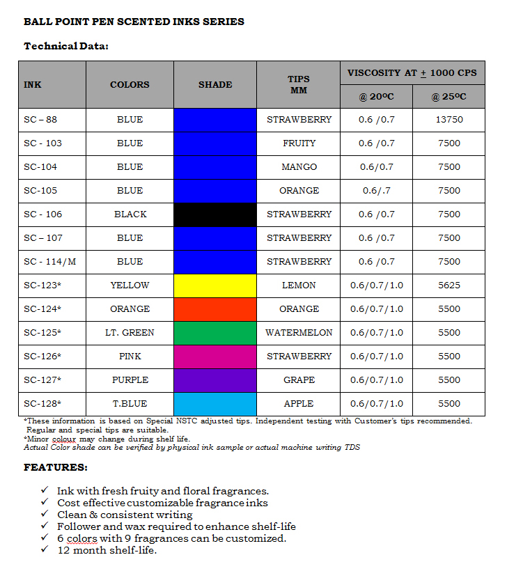 7.BALL POINT PEN SCENTED INKS SERIES – Welcome Hishineinks