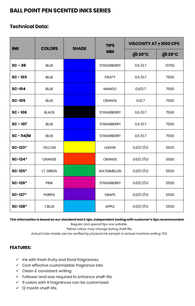 7.BALL POINT PEN SCENTED INKS SERIES – Welcome Hishineinks