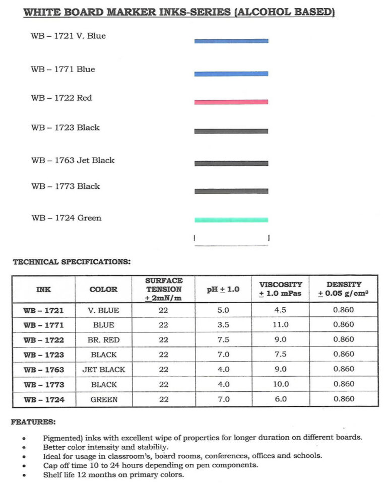 WHITE BOARD MARKER INKS-SERIES (ALCOHOL BASED) – Welcome Hishineinks