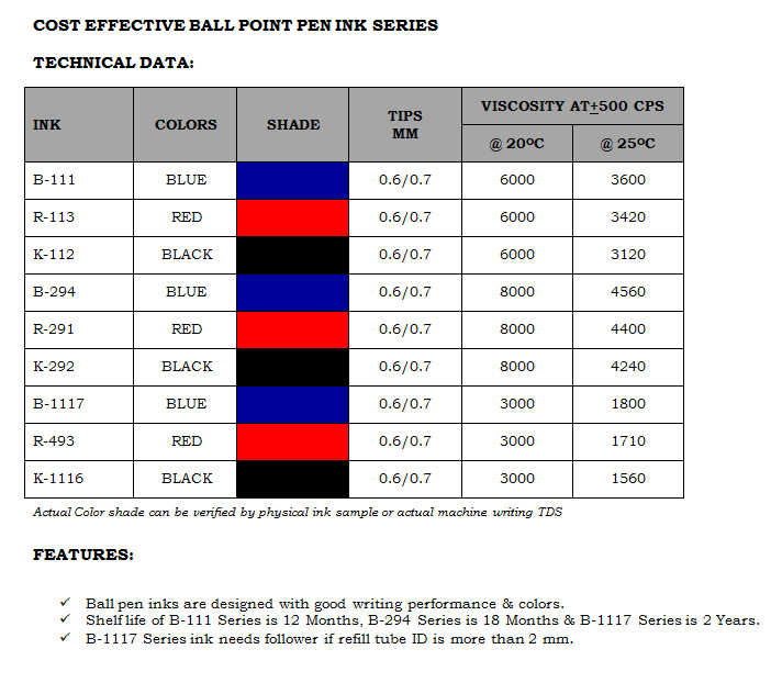 COST EFFECTIVE BALL PEN INKS – Welcome Hishineinks