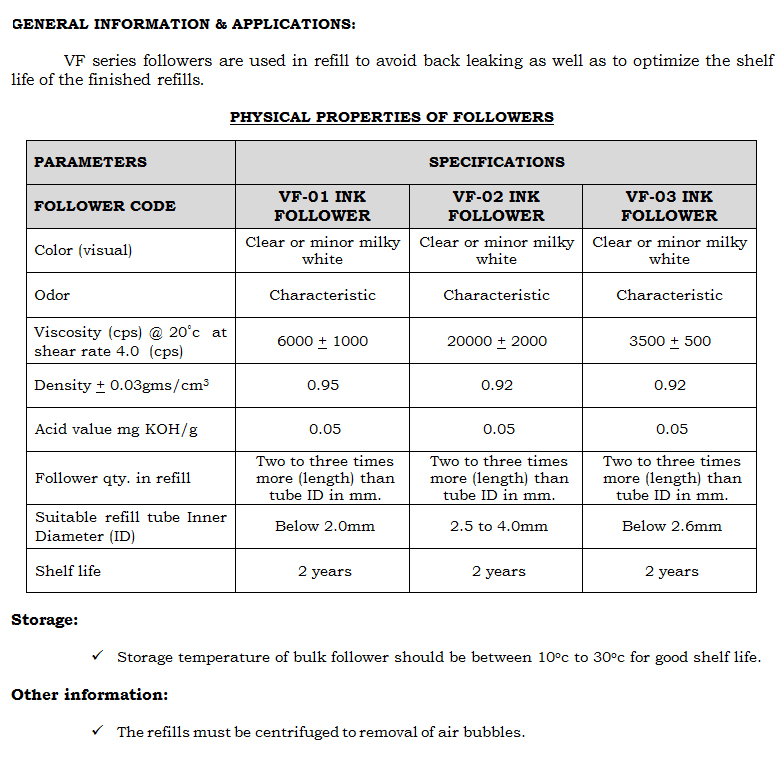 FOLLOOWER FOR BALL POINT PEN & GEL PENS. – Welcome Hishineinks