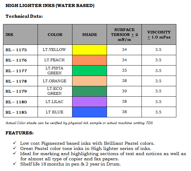HIGH LIGHTER INKS (Pastel Colors) – Welcome Hishineinks