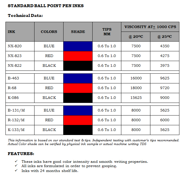 STANDARD BALL PEN INKS – Welcome Hishineinks