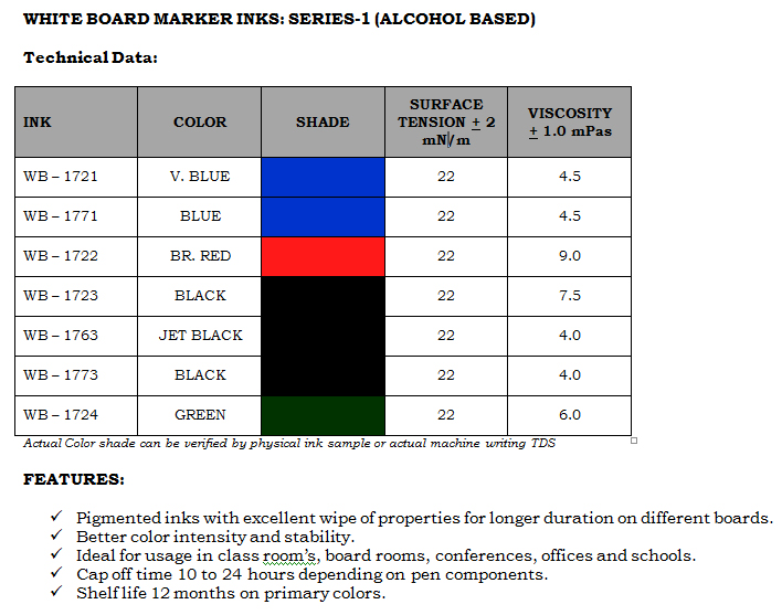 WHITE BOARD WHITE BOARD MARKER COLOUR INKS (ALCOHOL BASED) – Welcome ...