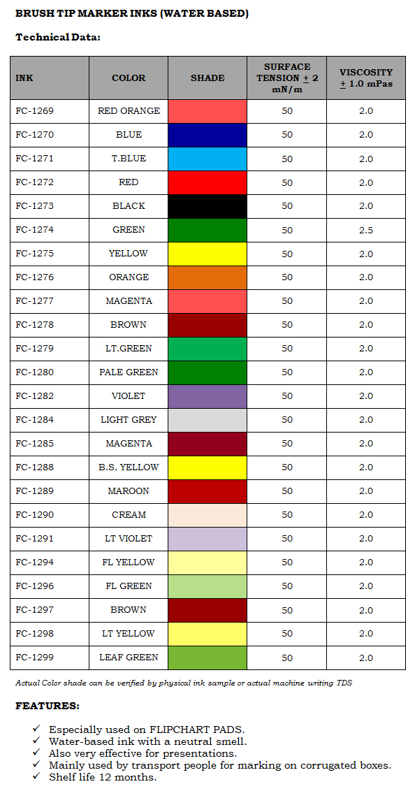BRUSH TIP MARKER INKS (WATER BASED) – Welcome Hishineinks