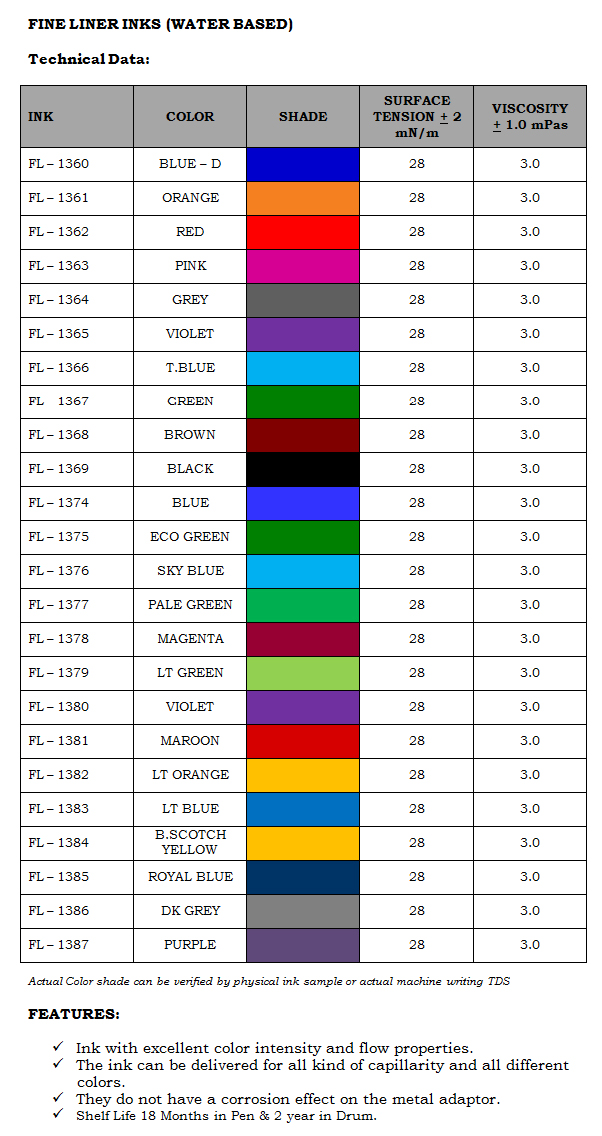 FINE LINER INKS (WATER BASED) – Welcome Hishineinks